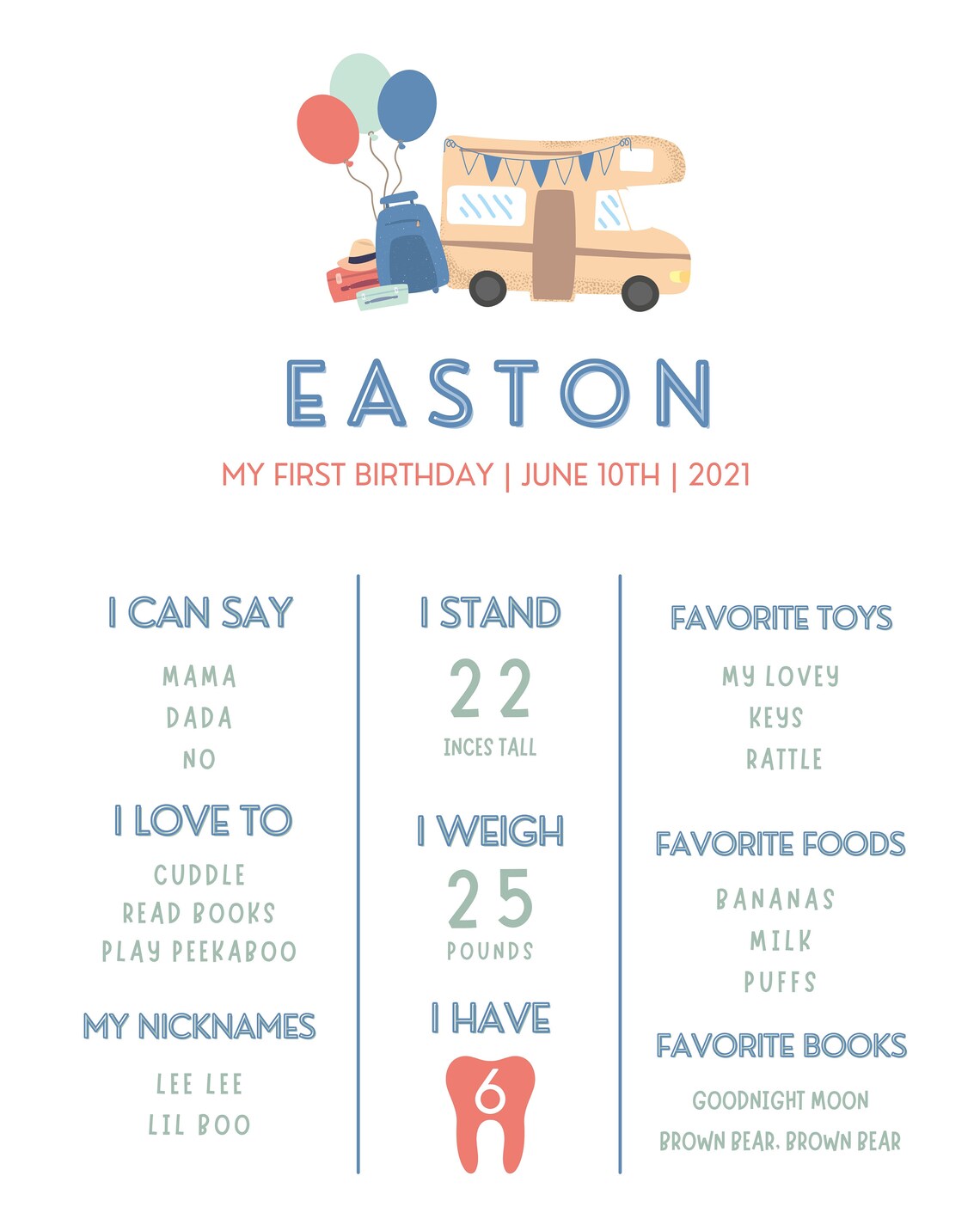 Milestone Birthday Boardfirst Birthday Poster Templatehappy - Etsy