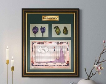 Tulip Mania Chart - Etsy