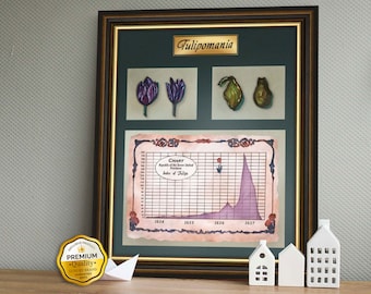 Tulip Mania Chart - Etsy UK