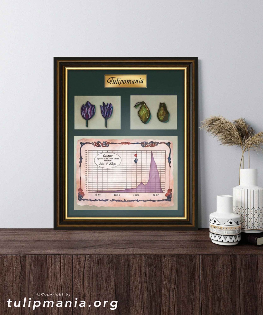 Stock Market Gift Stock Market Poster - Gift for Shareholders Brokers ...