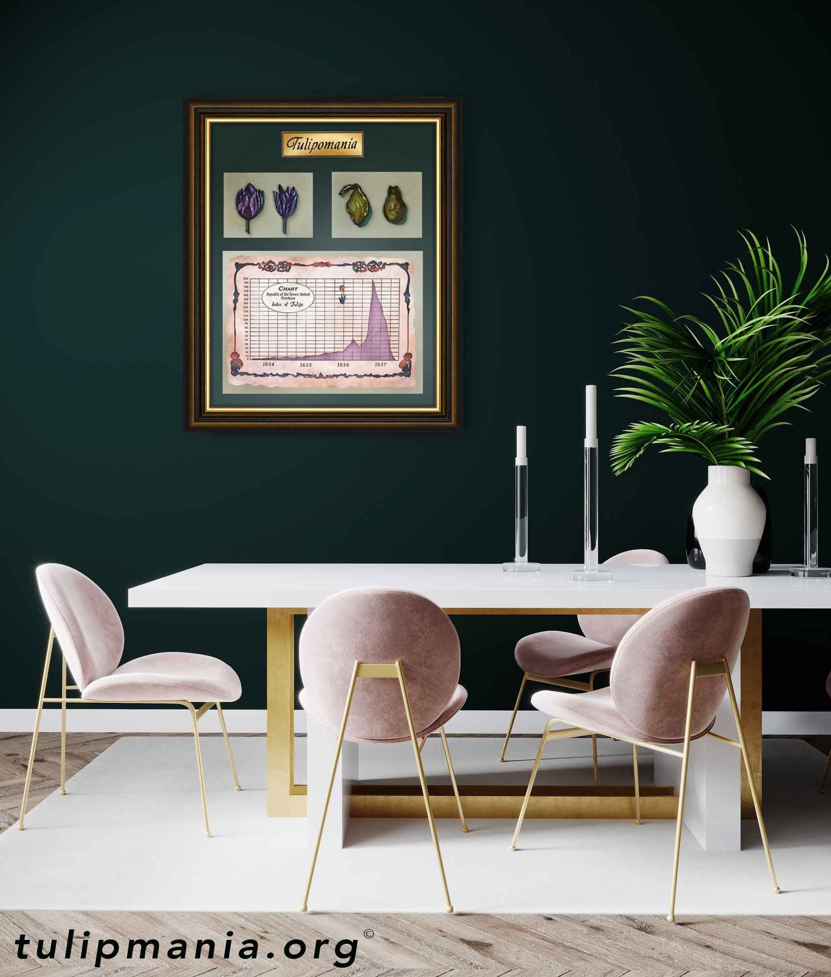 Stock Market Gift Stock Market Poster - Gift for Shareholders Brokers ...