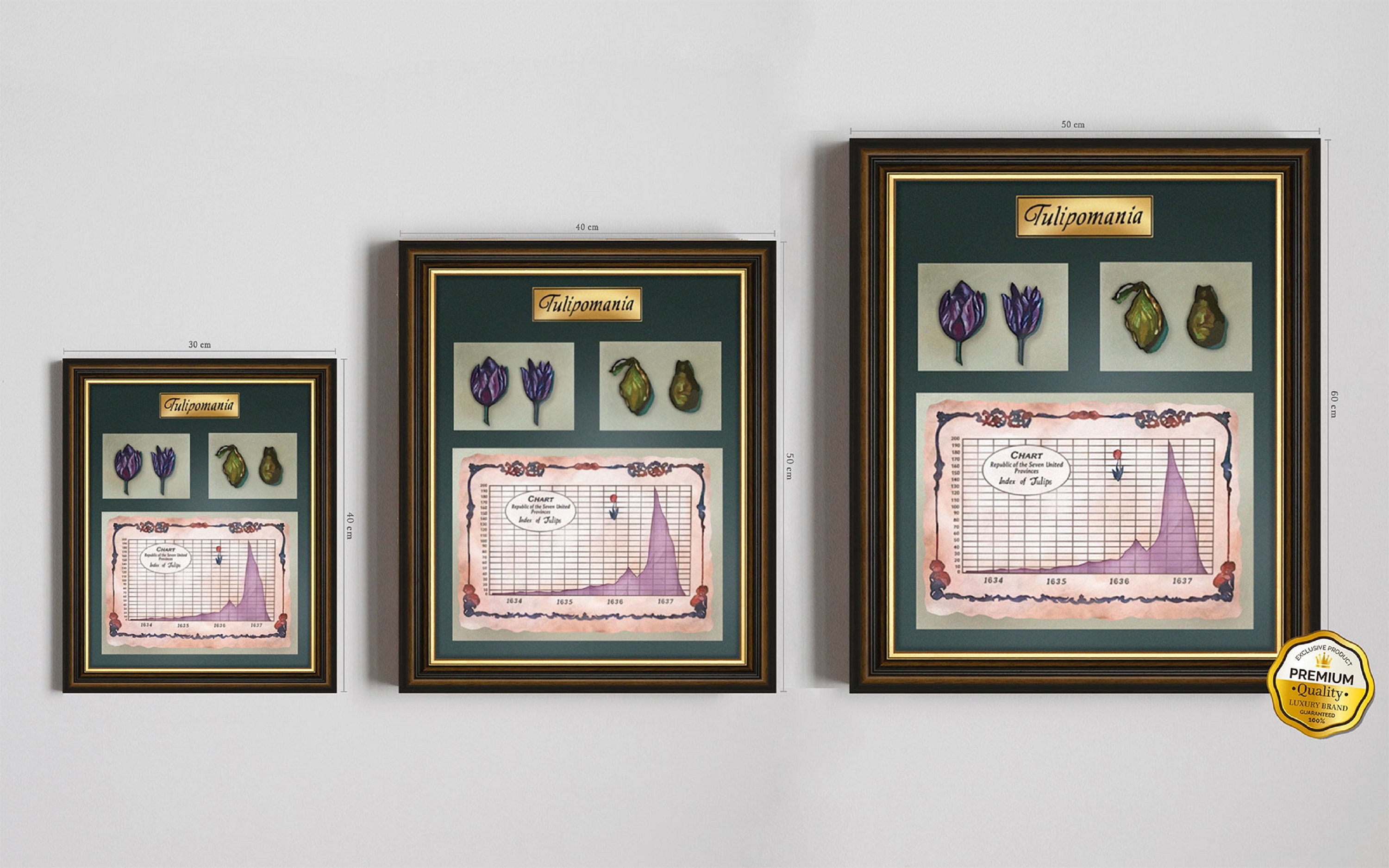 Stock Market Gift Stock Market Poster - Gift for Shareholders Brokers ...