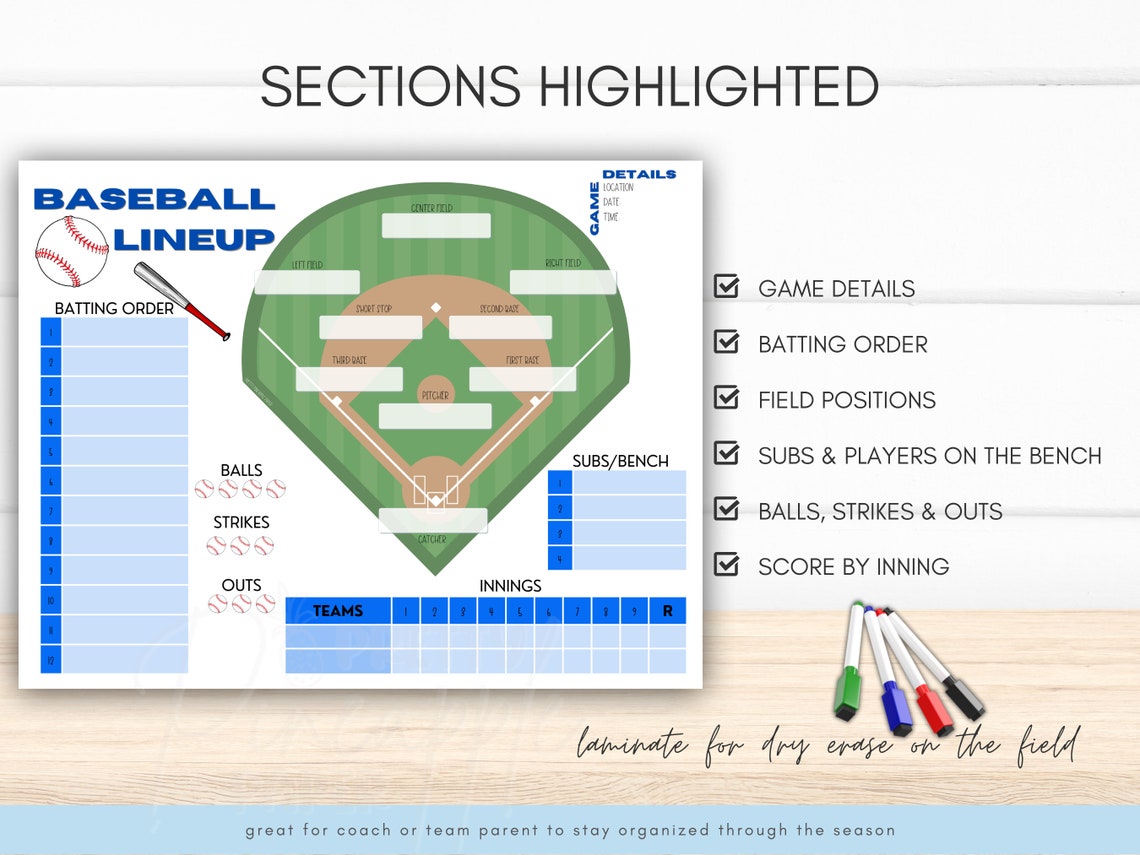 Hoja imprimible editable de alineación de béisbol y posición del campo ...
