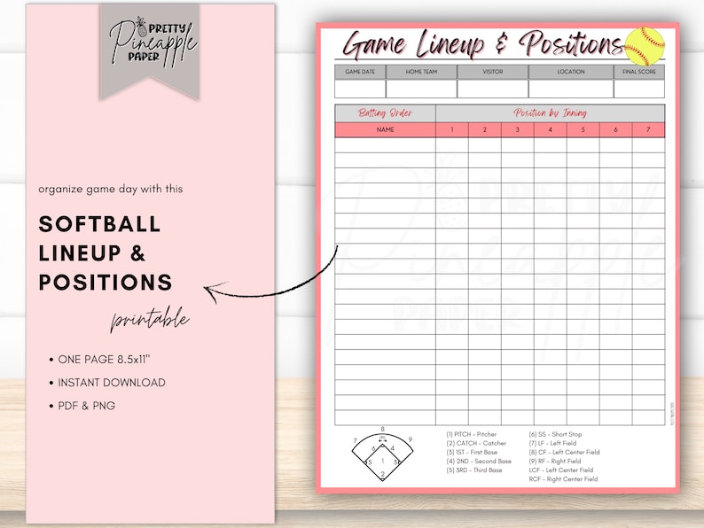Printable Softball Team Line up and Field Positions, Instant Download ...
