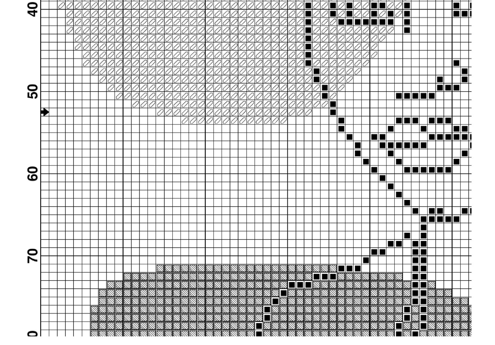 Black Girl Cross Stitch Pattern PDF, Black Woman Portrait, Afro Girl ...