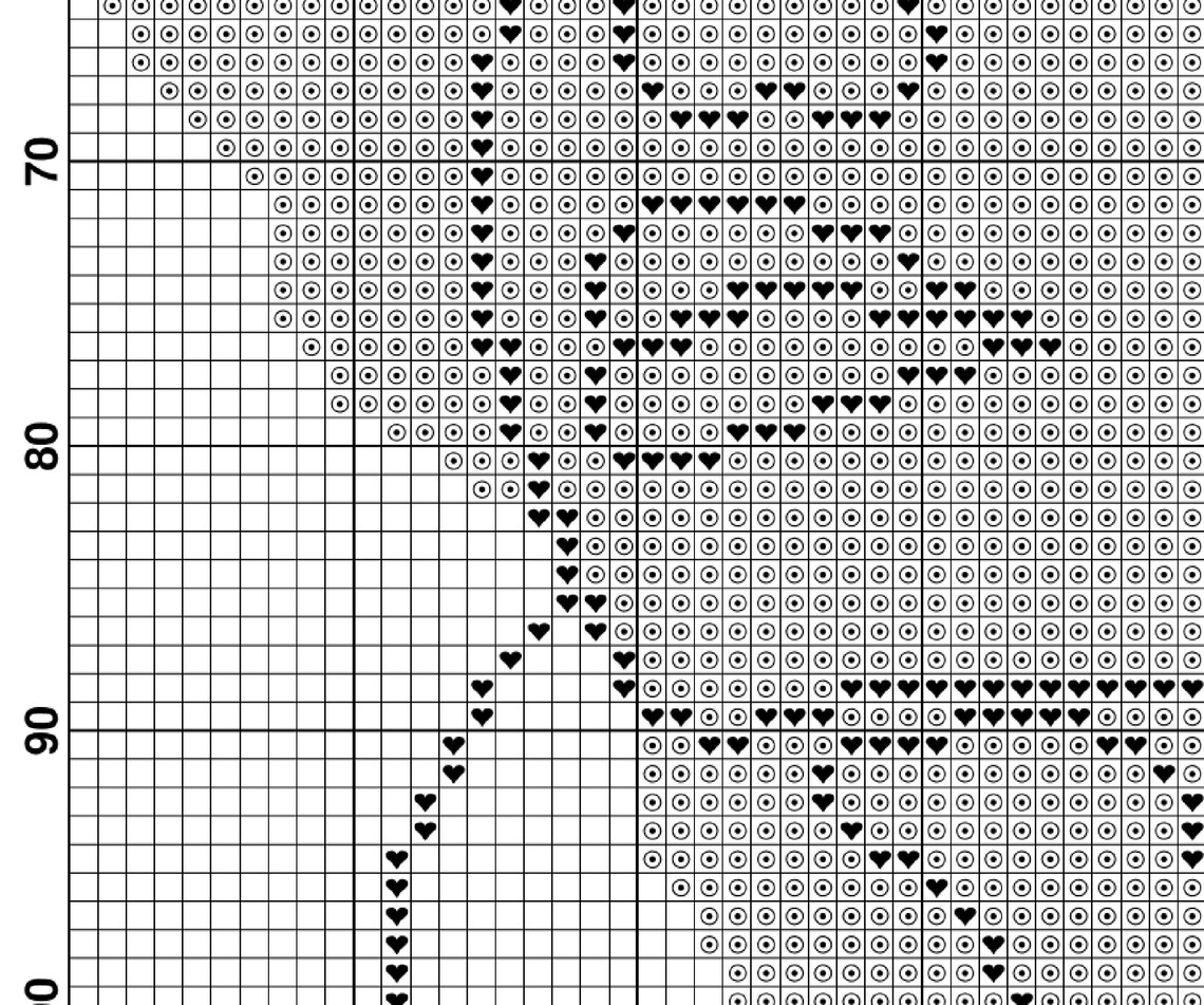 Black Girl Portrait Cross Stitch Pattern PDF Easy Boho Afro - Etsy