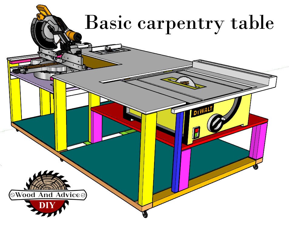 PDF Mobile Workbench Plans | Mobile Werkshop | All in One | Compact ...