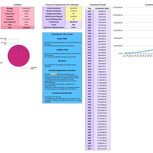 UK Net Worth Tracker and Financial Independence Calculator - Excel ...