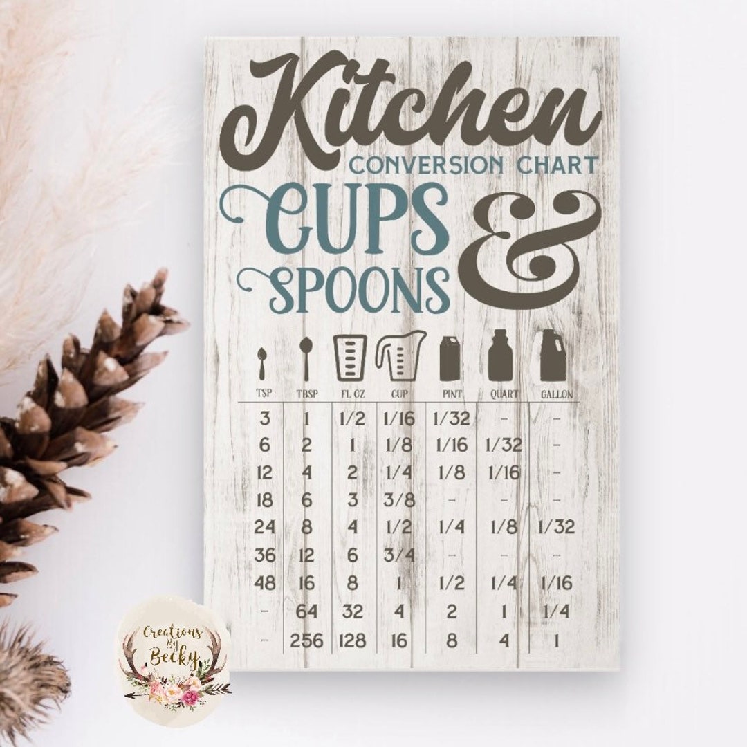 Modern Farmhouse Kitchen Conversion Chart Fridge Magnet - Etsy