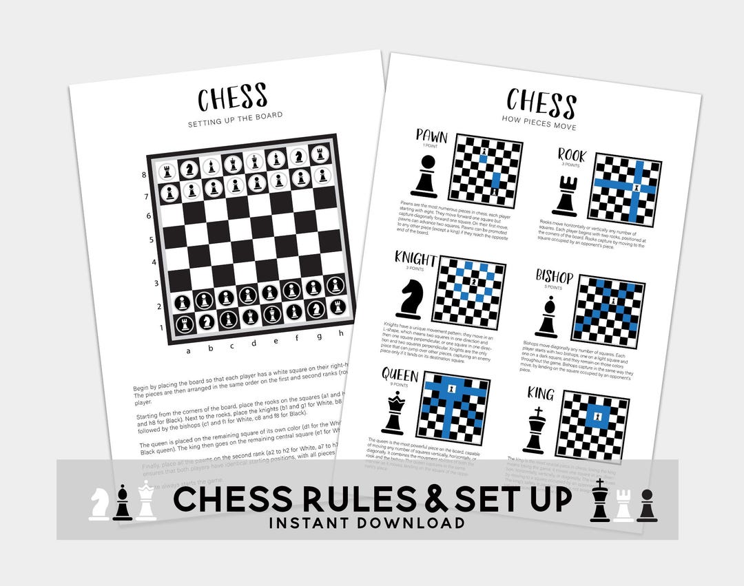 Chess Board Setup and Chess Piece Movement Instructions, Instant ...