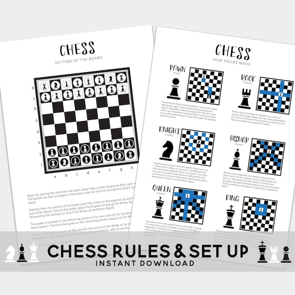 Setup Guide for Set - Etsy