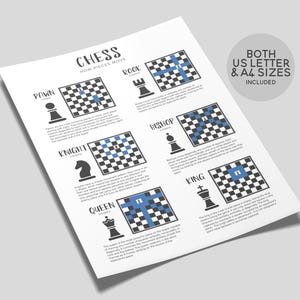 Chess Board Setup and Chess Piece Movement Instructions, Instant ...