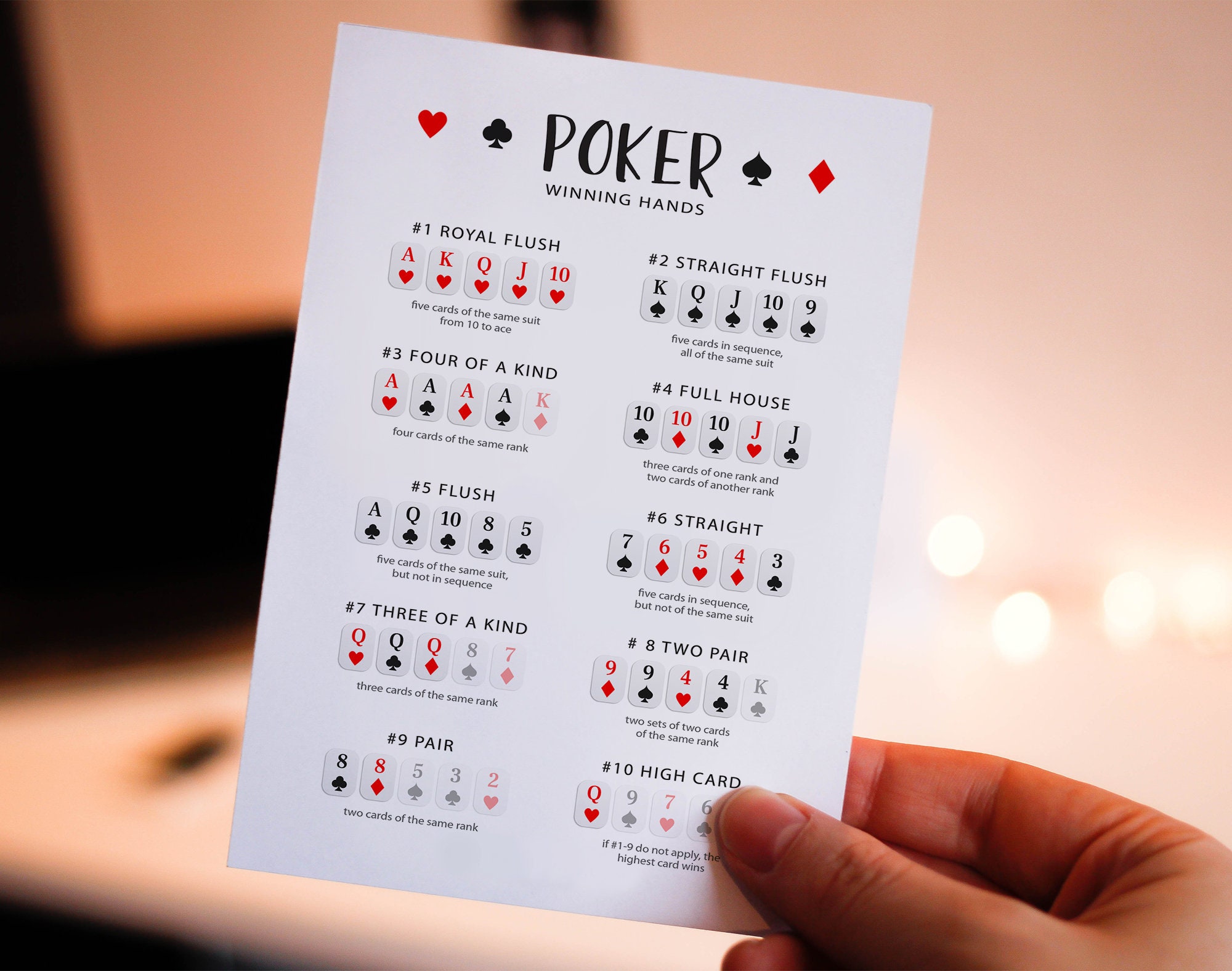 Poker Winning Hands Cheat Sheet Instant Download, Printable, 4-up on A4 ...