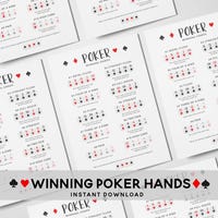 Poker Cheat Sheet, Texas Hold'em Hand Rankings, Poker Hand Rank Instant ...