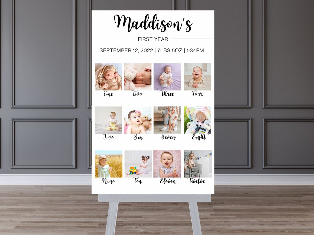 First Birthday Sign Template, Editable Birthday Sign, Birthday Sign ...