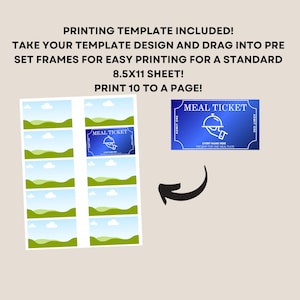 EDITABLE Meal Ticket Template, Food Ticket, Printable Meal Ticket ...