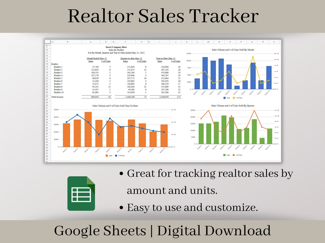 Realtor Sales Tracker Spreadsheet, Google Sheets Template, Track Your ...