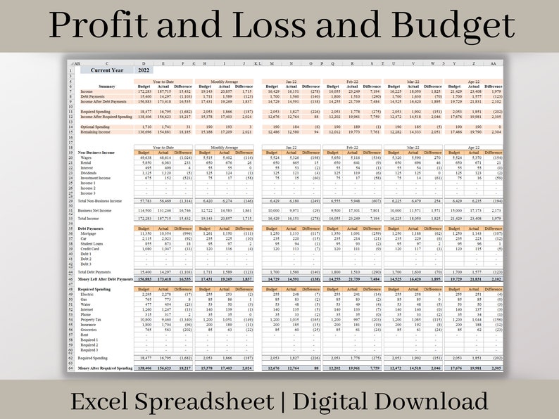 Profit and Loss and Monthly Budget Spreadsheet. Excel Spreadsheet ...