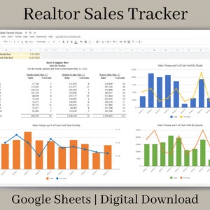 Realtor Sales Tracker Spreadsheet, Google Sheets Template, Track Your ...