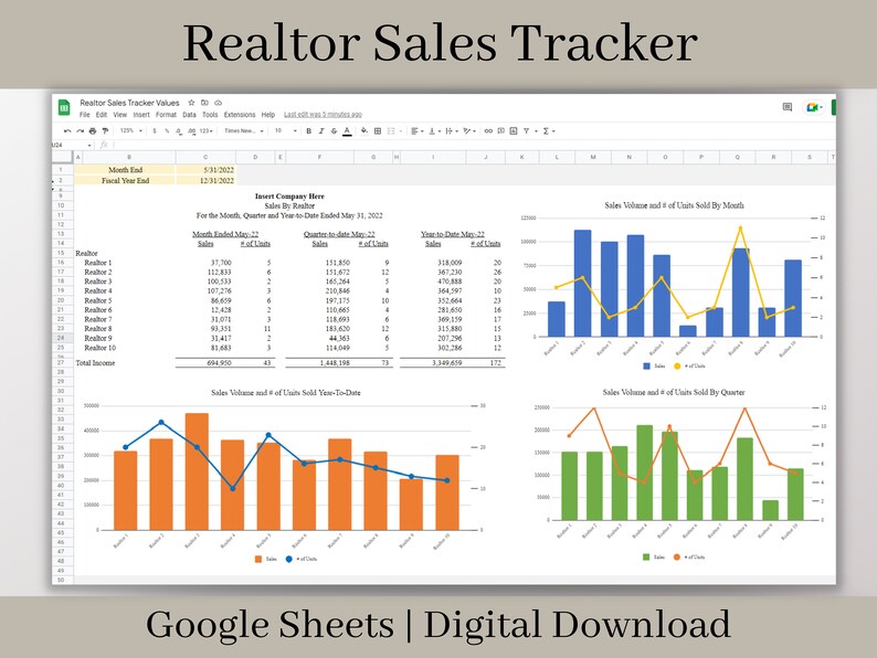 Realtor Sales Tracker Spreadsheet, Google Sheets Template, Track Your ...