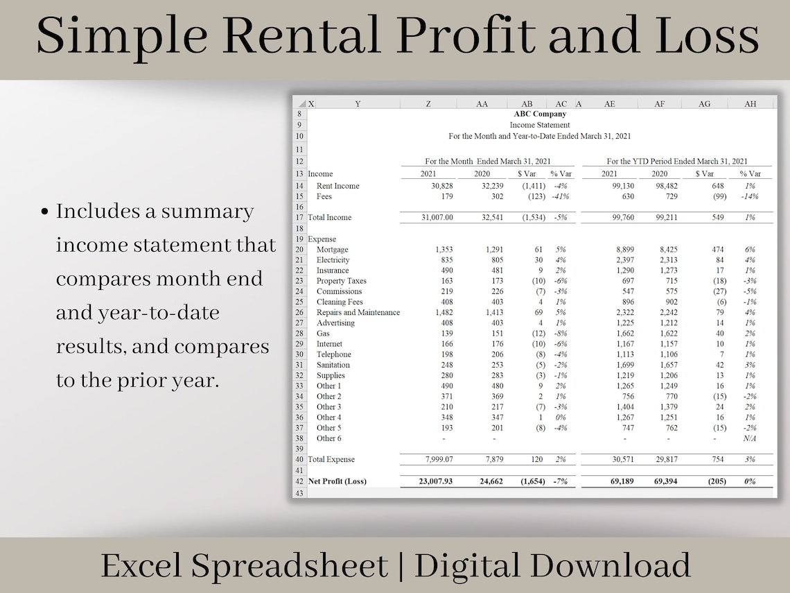 Rental Income Statement Spreadsheet and Bank Reconciliation Tool, Excel ...