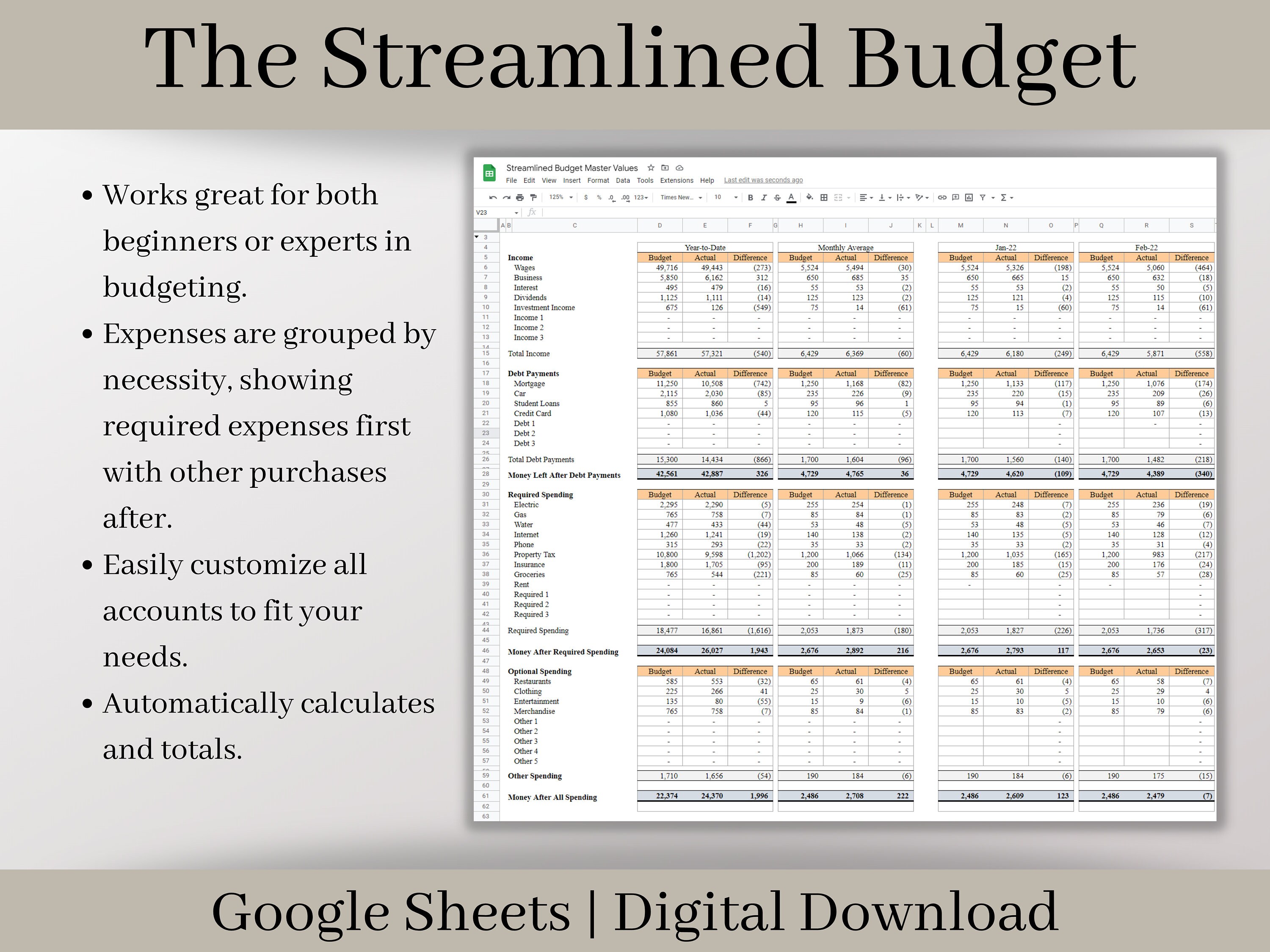 Simple Monthly Budget Spreadsheet, Google Sheets Template, Monitor Your ...
