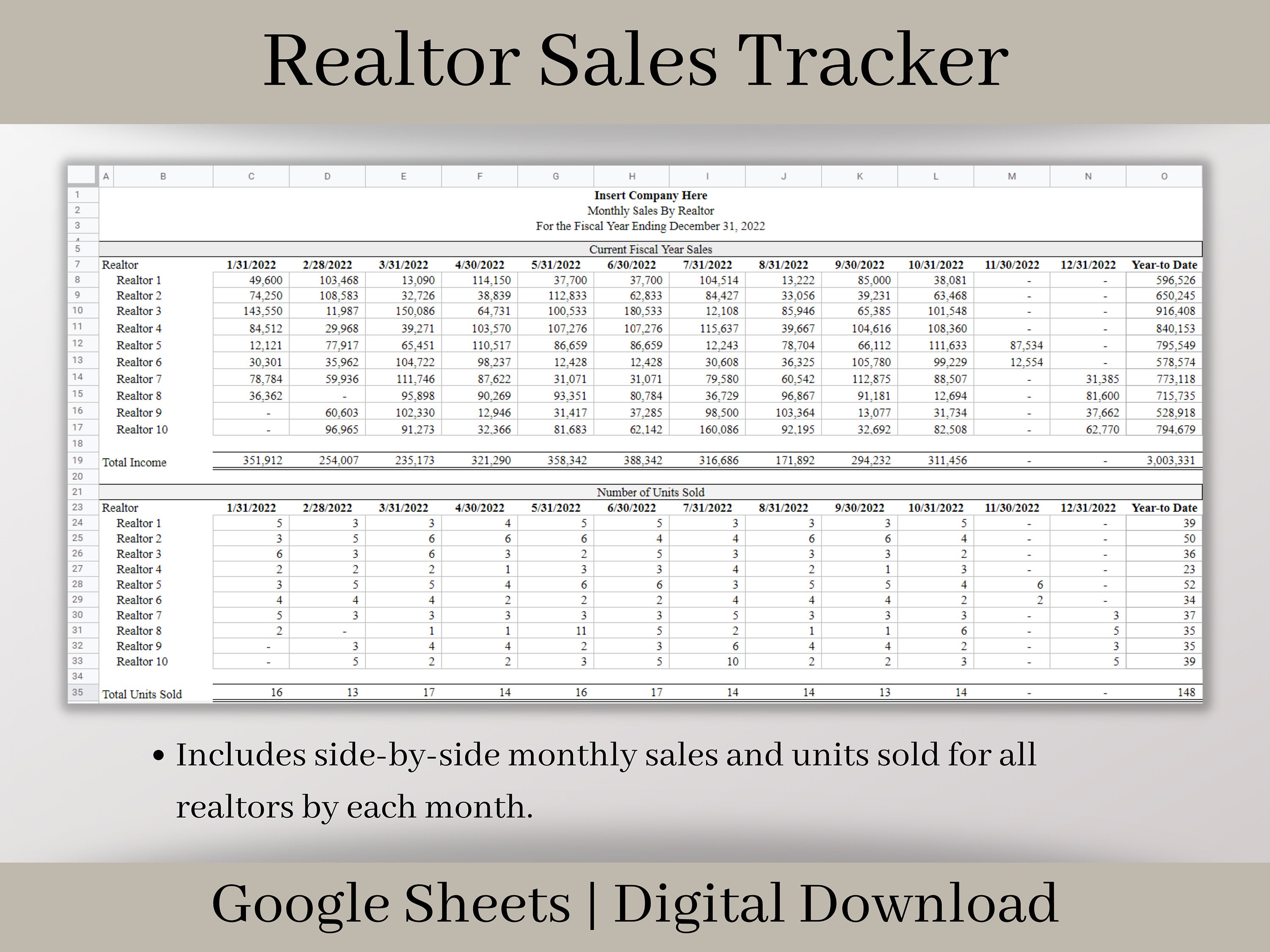 Realtor Sales Tracker Spreadsheet, Google Sheets Template, Track Your ...