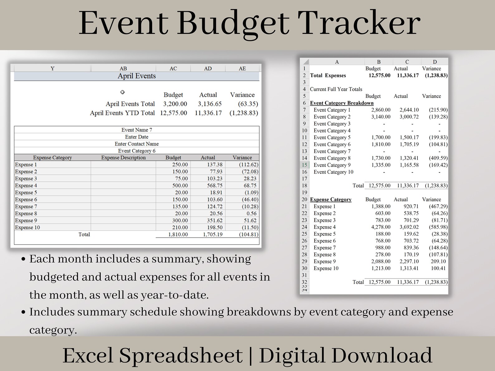 Event Budget Expense Tracker, Excel Template, Track Budgeted and Actual ...