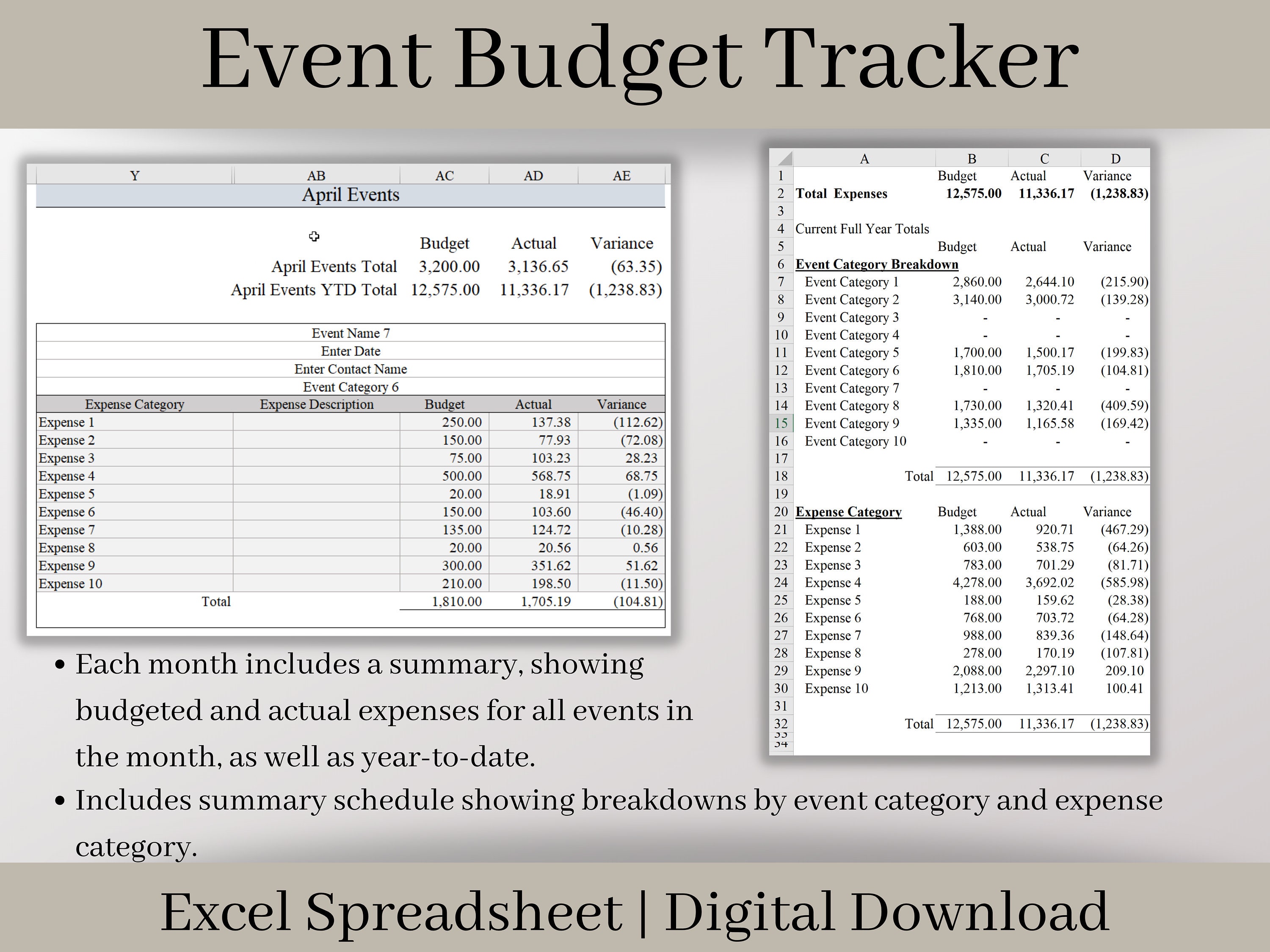 Event Budget Expense Tracker, Excel Template, Track Budgeted and Actual ...