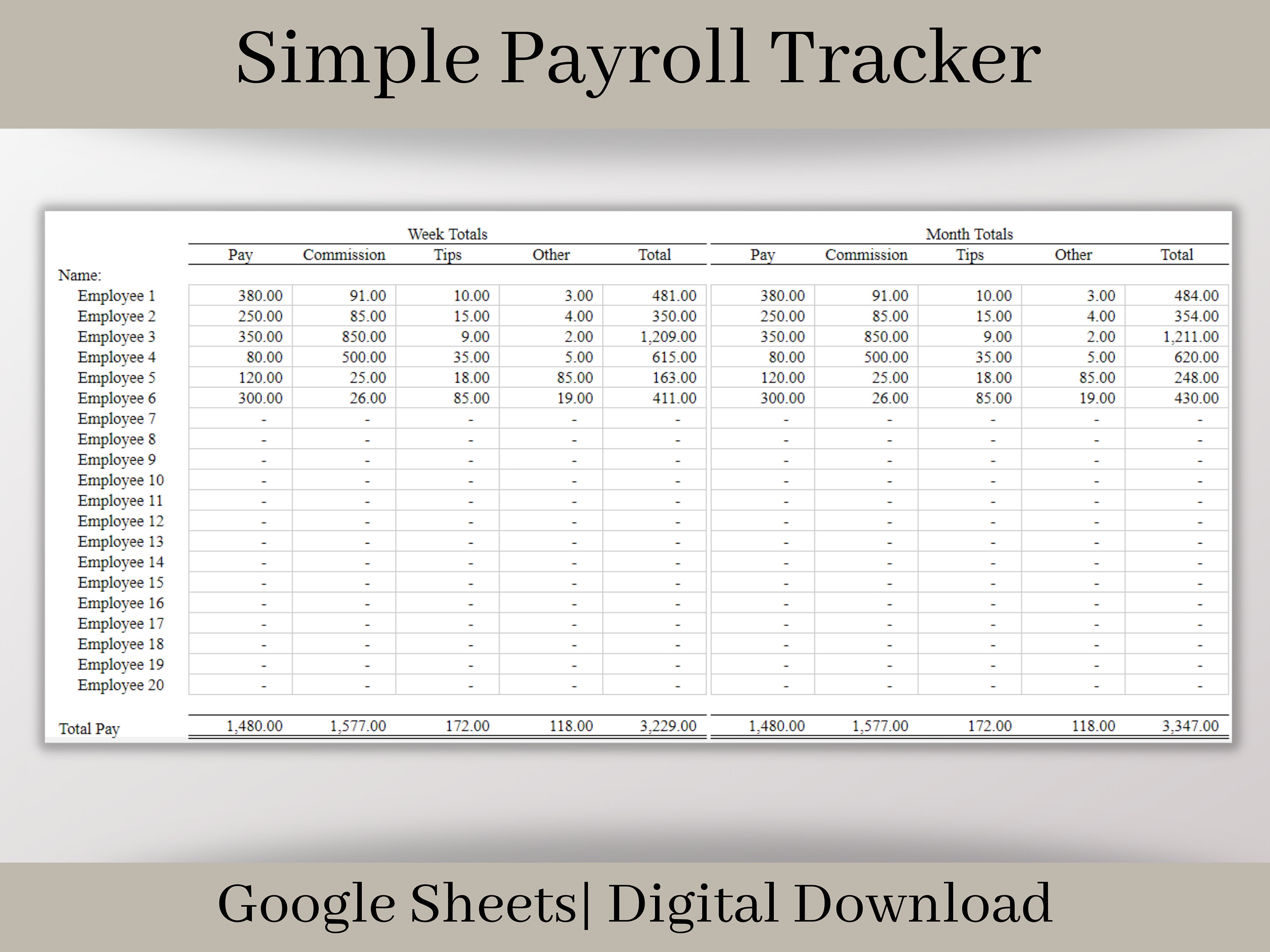 Summary Payroll Report, Easy to Use Employee Payroll Tracker, Summarize ...