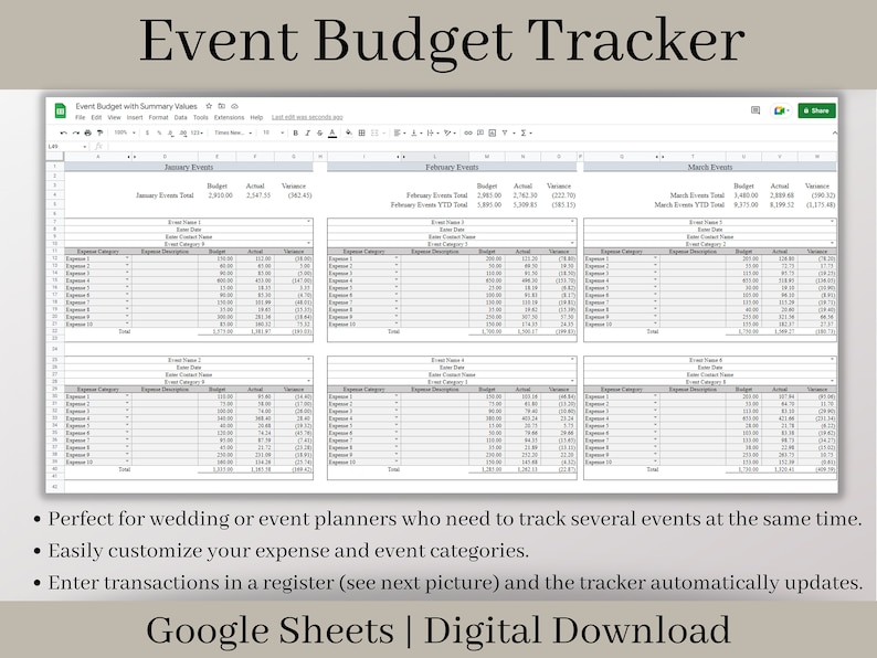 Event Budget Expense Tracker, Google Sheets Template, Track Budgeted ...