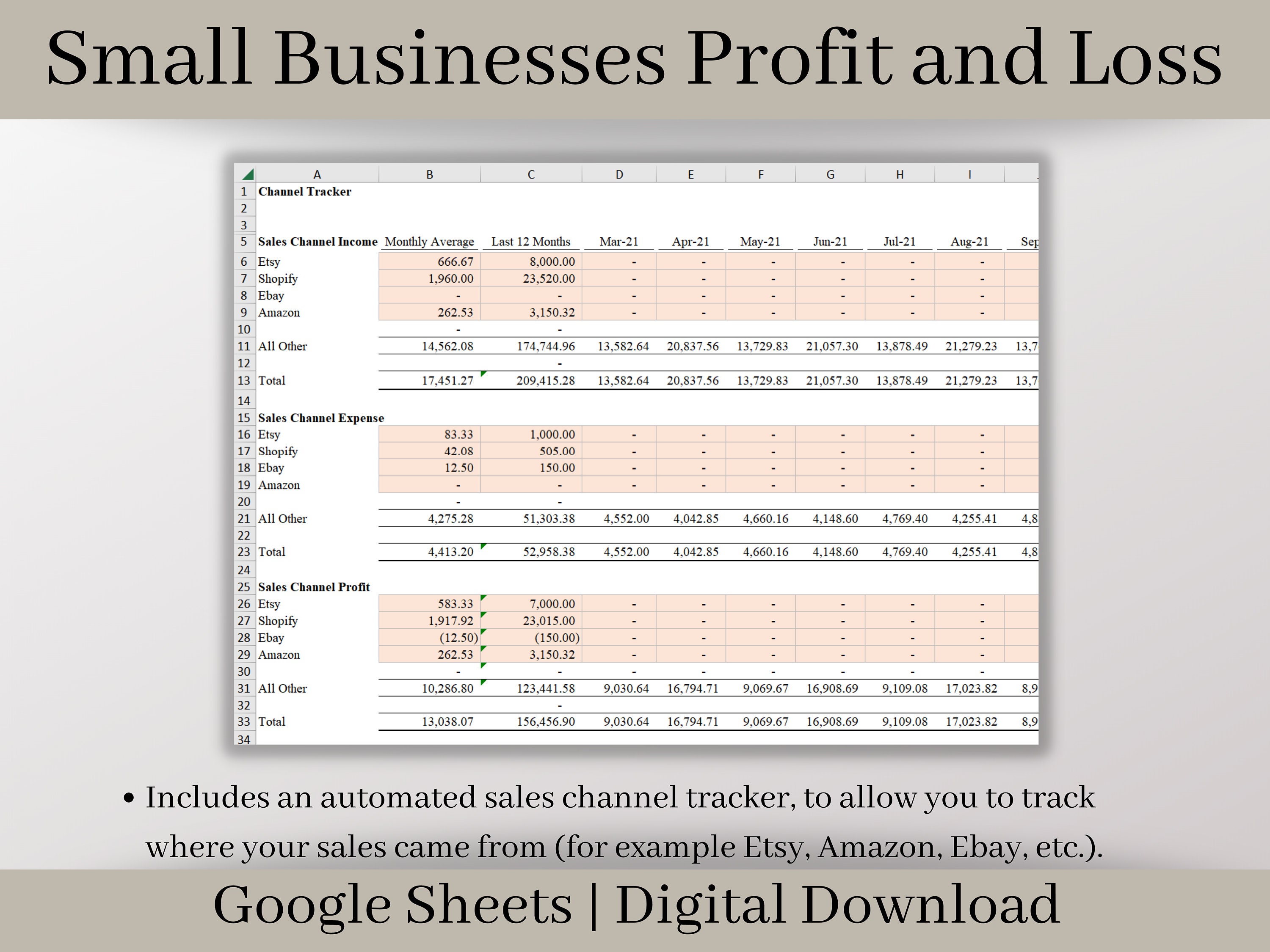Small Business Bookkeeping Template: Profit and Loss Google Sheets ...