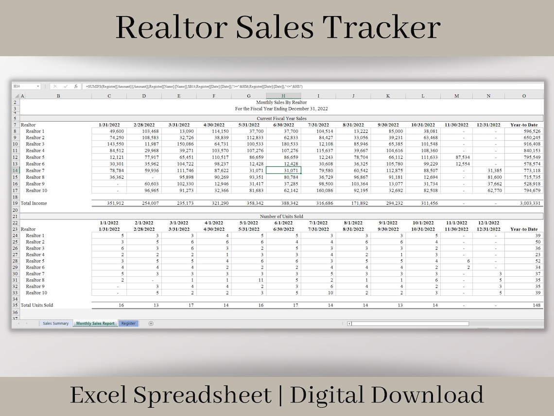 Realtor Sales Tracker Spreadsheet, Excel Template., Track Your Realtor ...