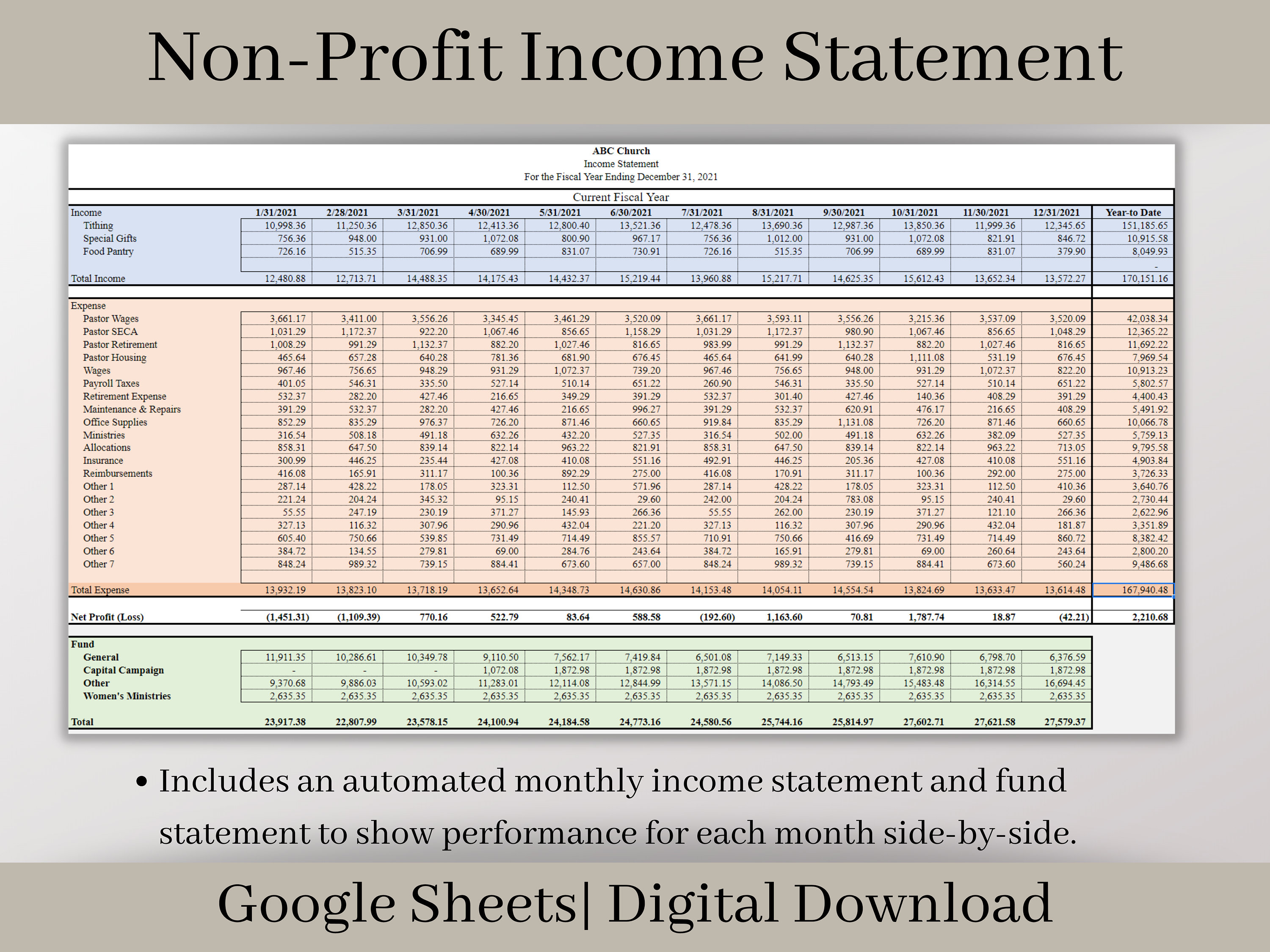 Income Statement for Charities, Non-profits, Fundraisers, and Churches ...