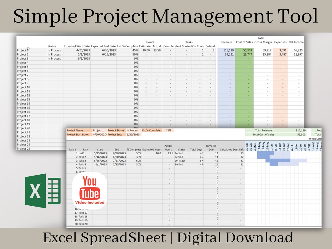 All-in-one Project Management Template: Expense Tracker, Gantt Chart ...