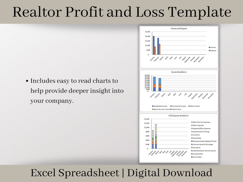 Simple Realtor Automated Profit and Loss Spreadsheet, Easy to Use ...