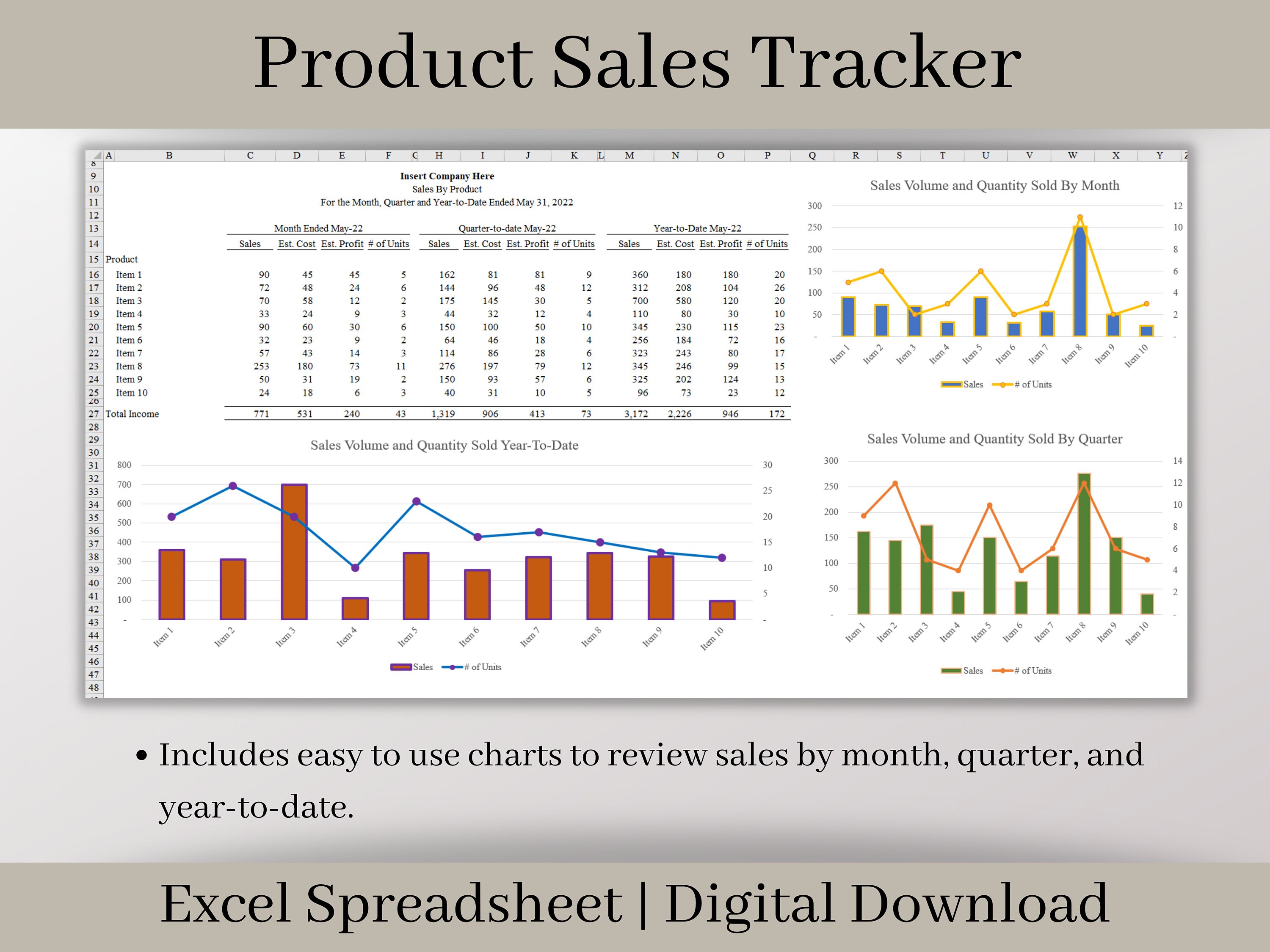 Product Sales Tracker Spreadsheet With Pricing Calculator, Excel ...