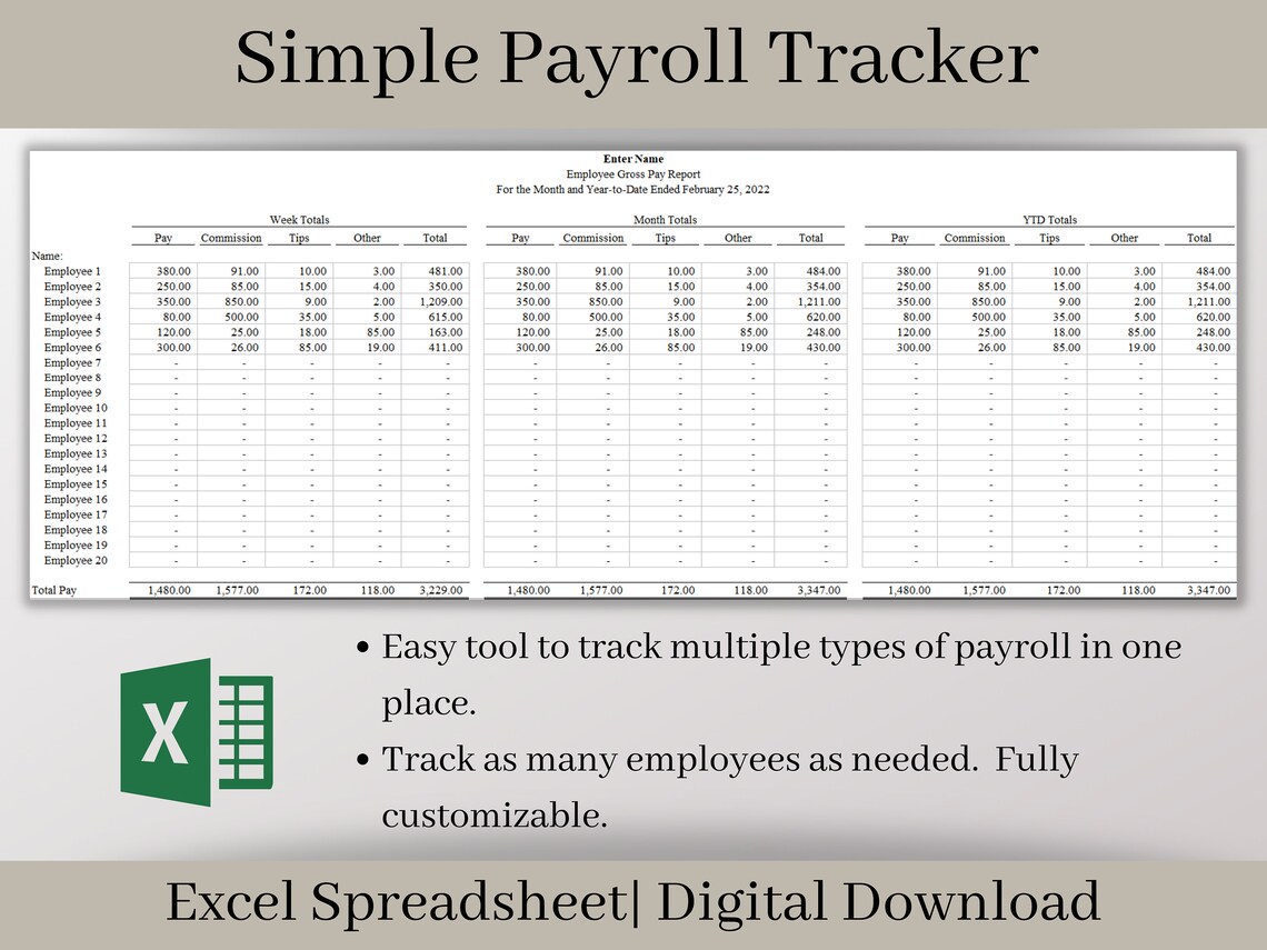Summary Payroll Report, Easy to Use Employee Payroll Tracker, Summarize ...