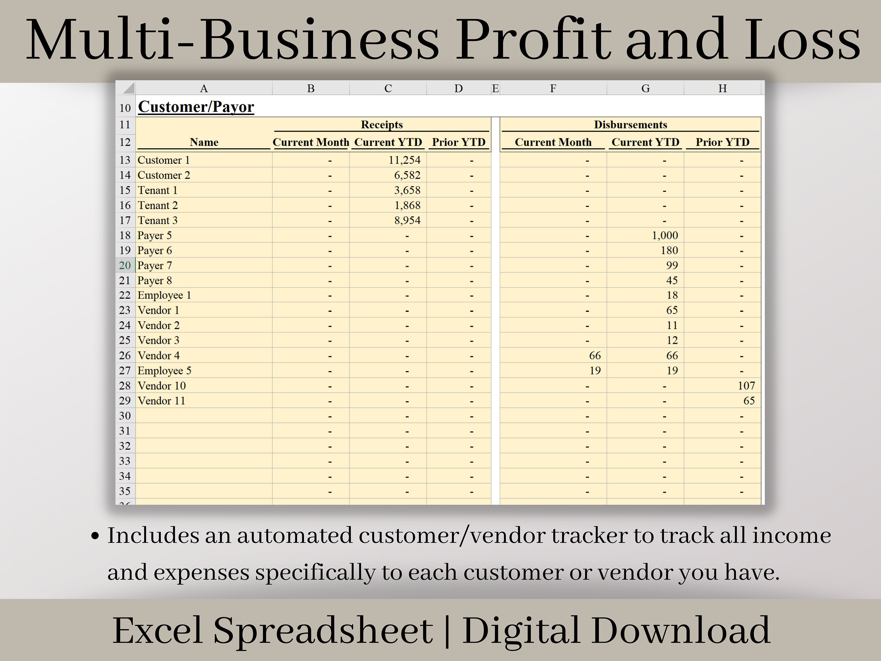 Multi-business Profit and Loss Excel Template: Income & Expense Tracker ...