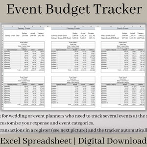 Event Expense Tracker Spreadsheet and Event Planner, Excel Template ...