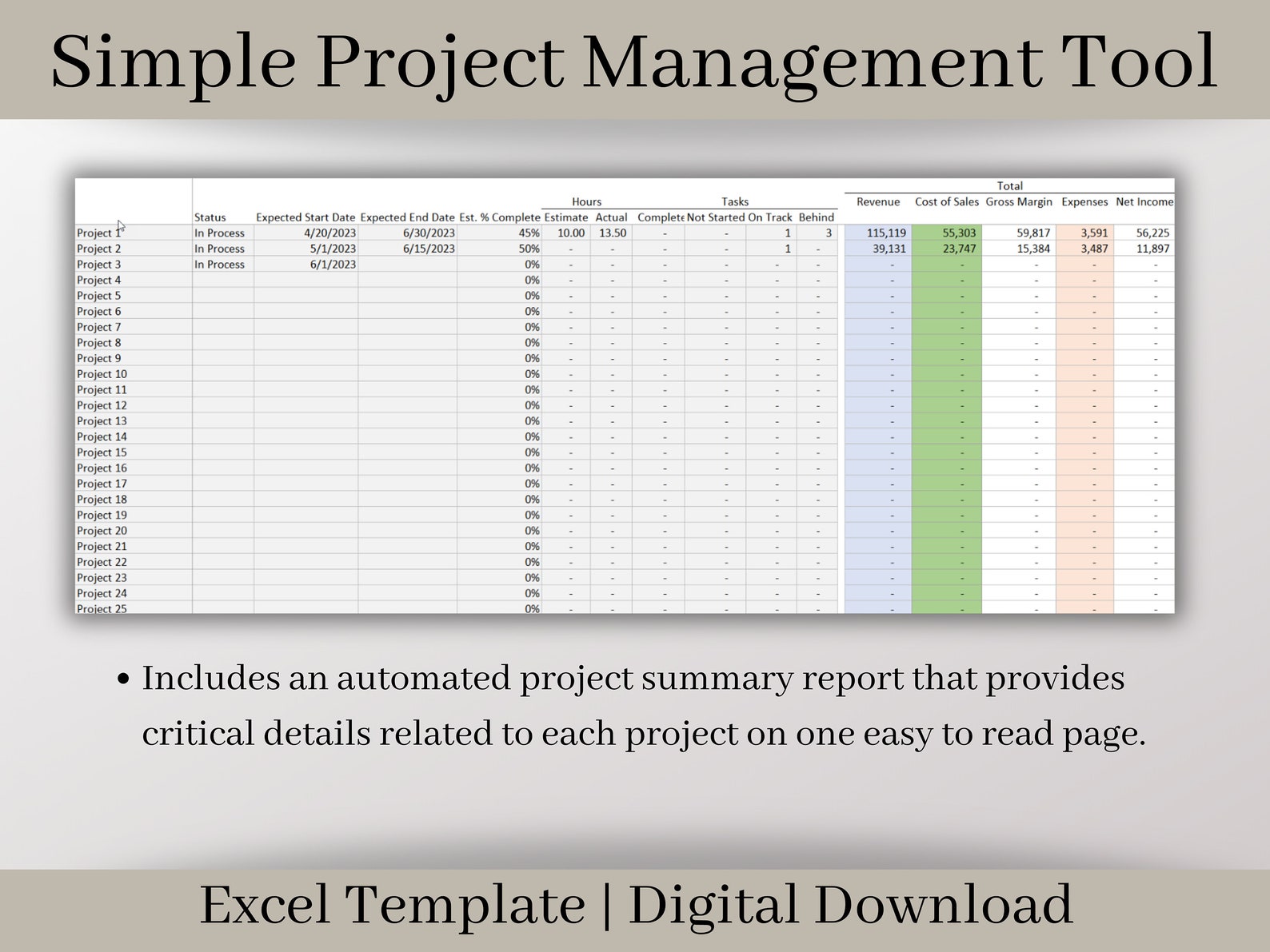 All-in-one Project Management Template: Expense Tracker, Gantt Chart ...