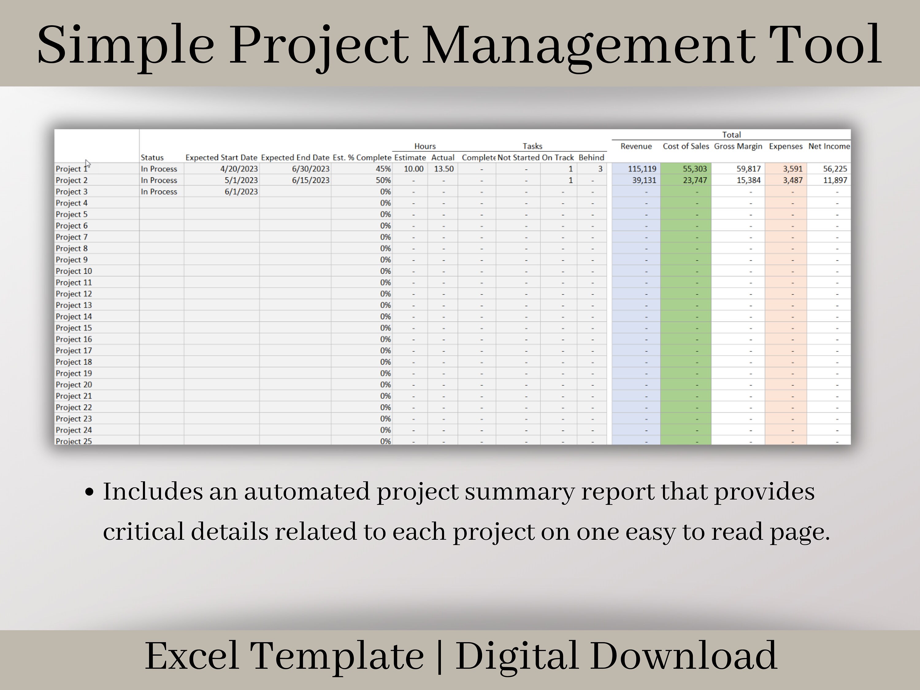All-in-one Project Management Template: Expense Tracker, Gantt Chart ...