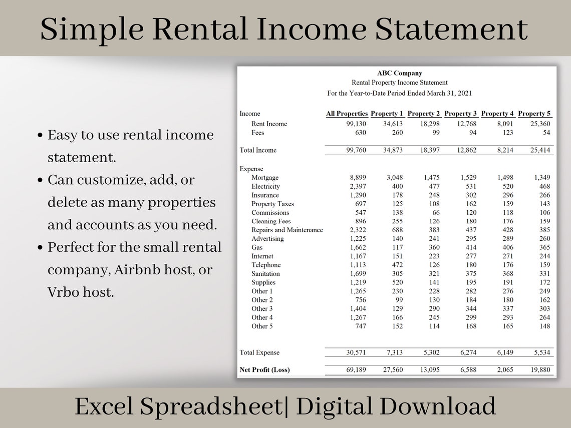Rental Property Income Statement Excel Template: Landlord Profit & Loss ...
