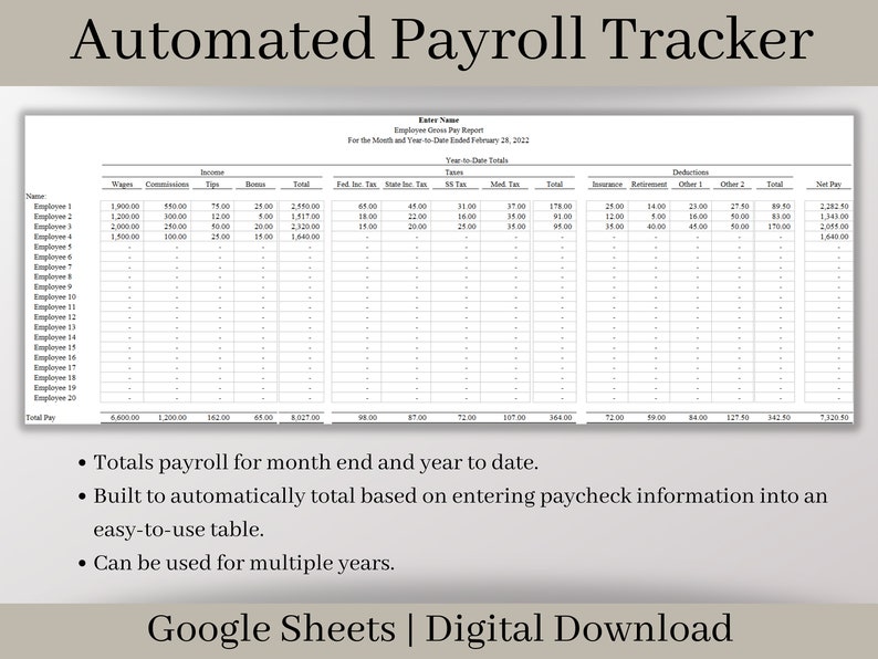 Automated Payroll Report Template: Google Sheets (digital Download) - Etsy