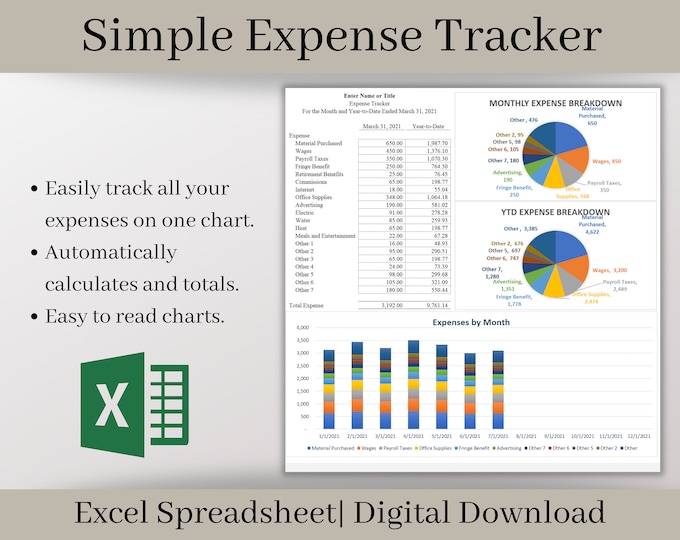 Group Shared Expense Calculator Excel Template - Etsy Canada
