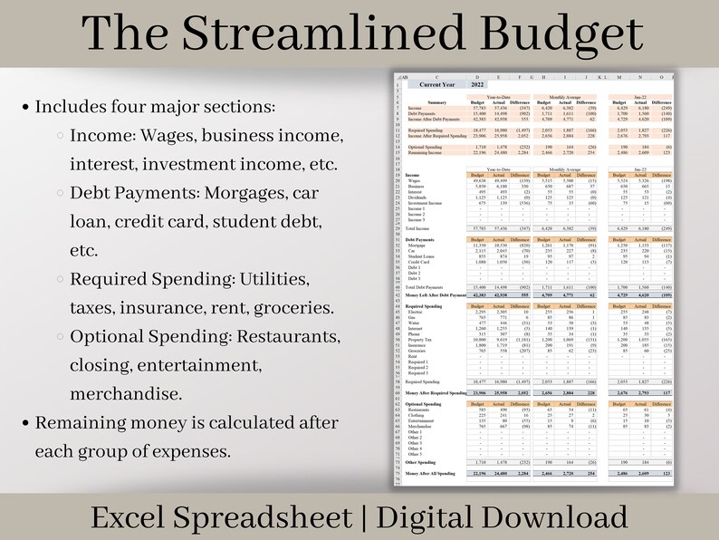 Monthly Digital Budget Planner Spreadsheet Excel Template - Etsy