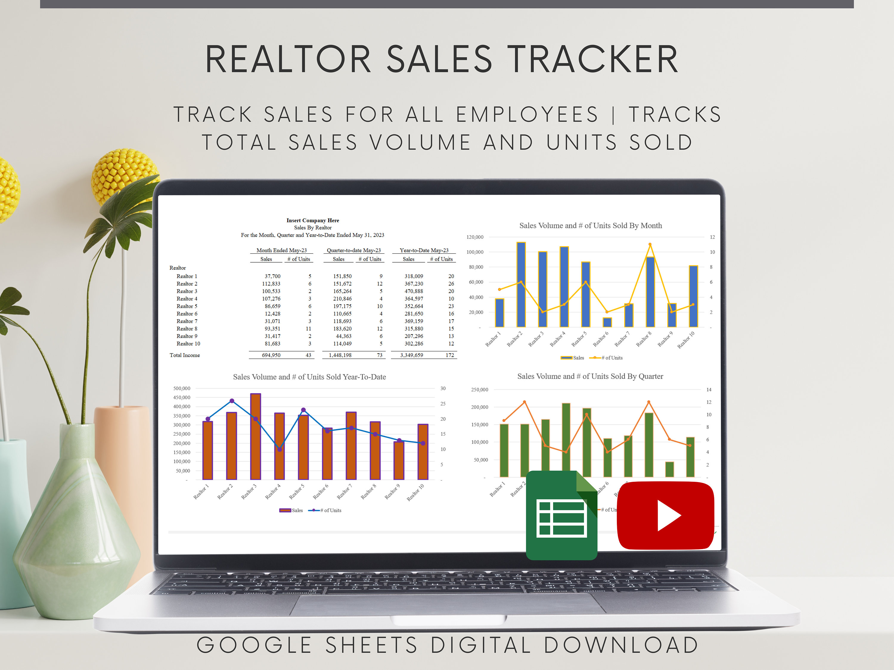 Realtor Sales Tracker Spreadsheet, Google Sheets Template, Track Your ...