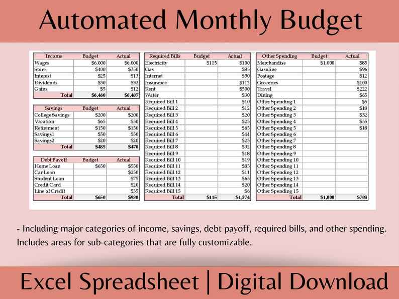 Monthly Budget Spreadsheet Excel Automated Budget Planner | Etsy
