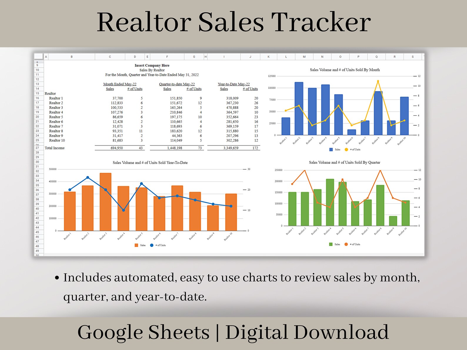 Realtor Sales Tracker Spreadsheet, Google Sheets Template, Track Your ...