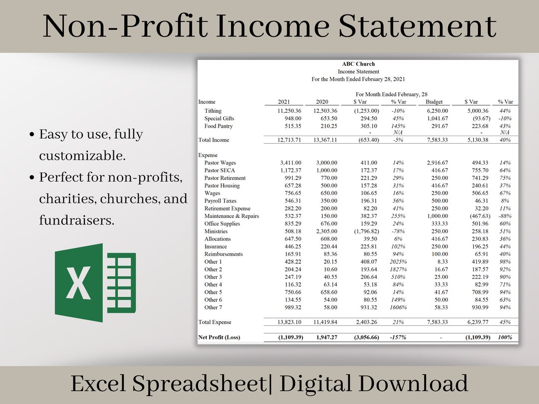 Income Statement for Charities, Non-profits, Fundraisers, and Churches ...